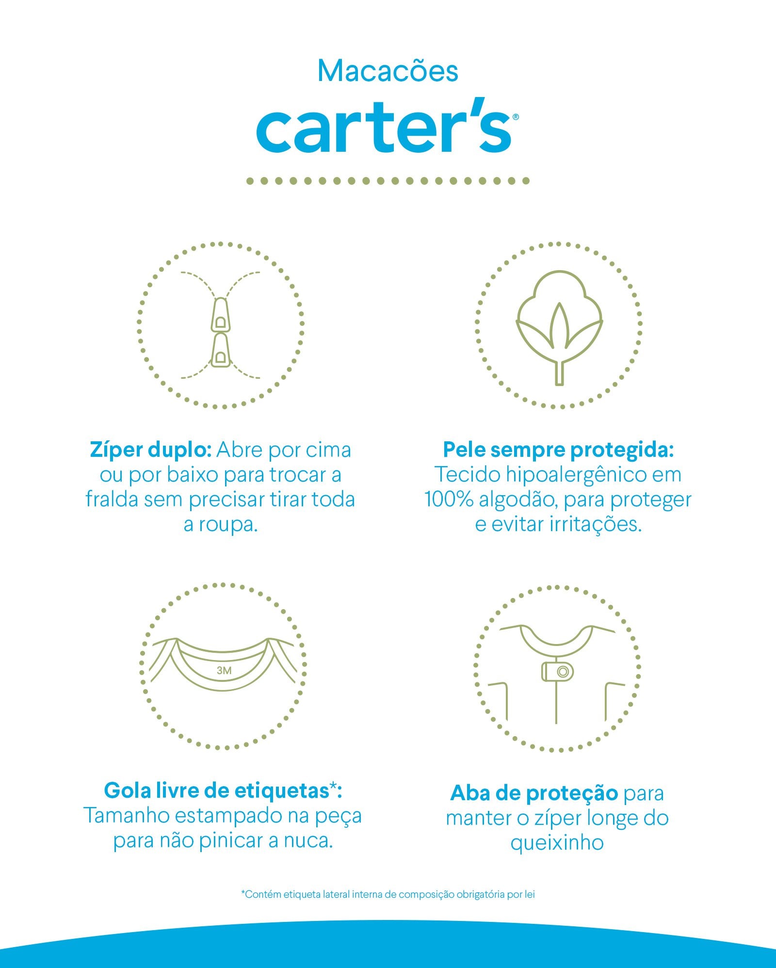 Riachuelo | Macacão pijama bebê pezinhos dinossauro azul | Carter's