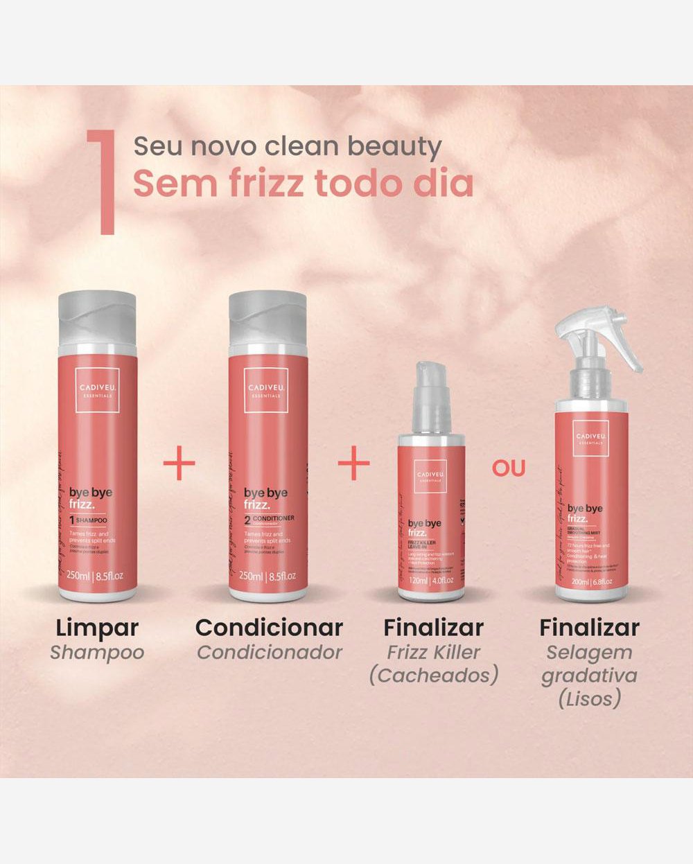Riachuelo | Cadiveu Essentials Bye Bye Frizz Shampoo 250ml