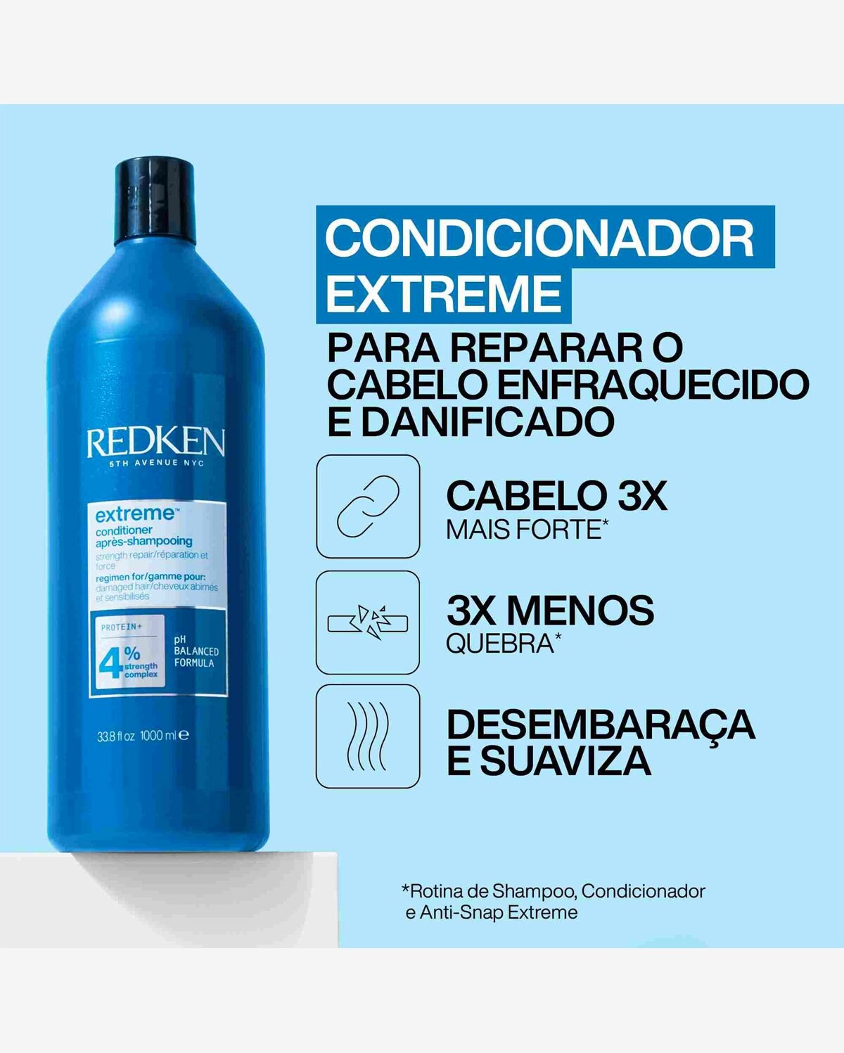 Riachuelo | Redken Extreme - Condicionador 1L