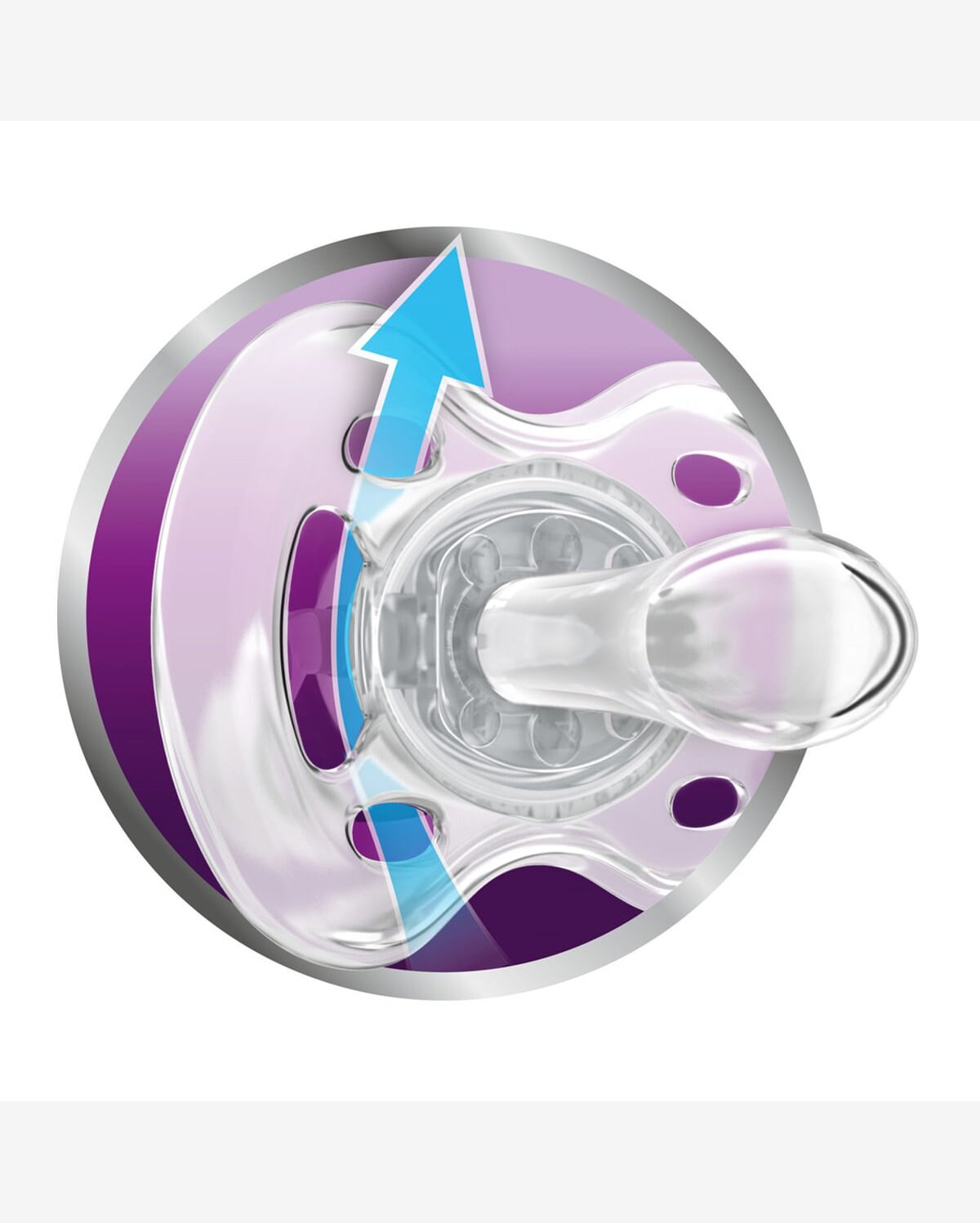 Riachuelo | Chupeta Avent Freeflow BPA Free de +6m - Verde