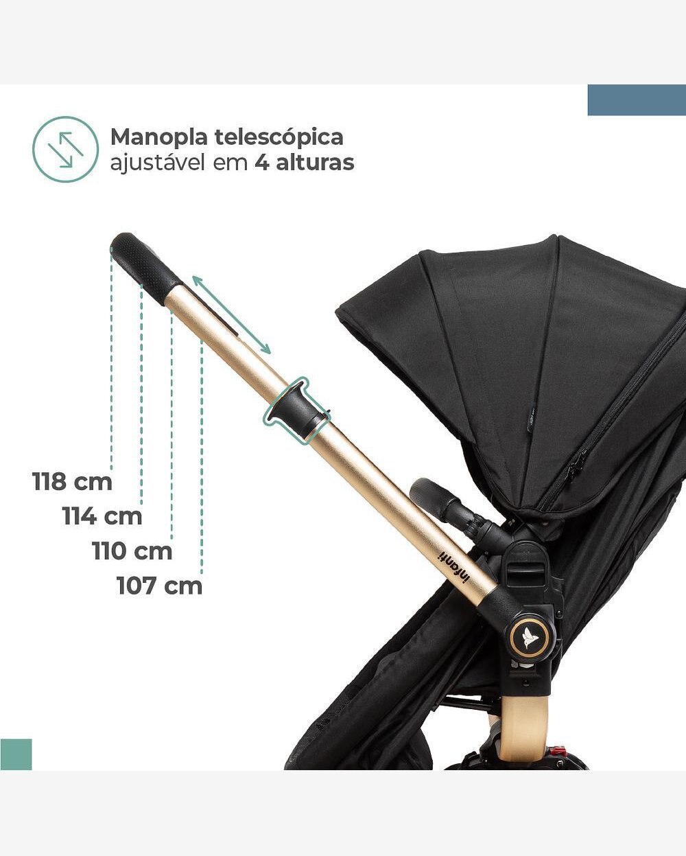 Riachuelo | Carrinho com Bebê Conforto e Base Travel System Epic 360º ...